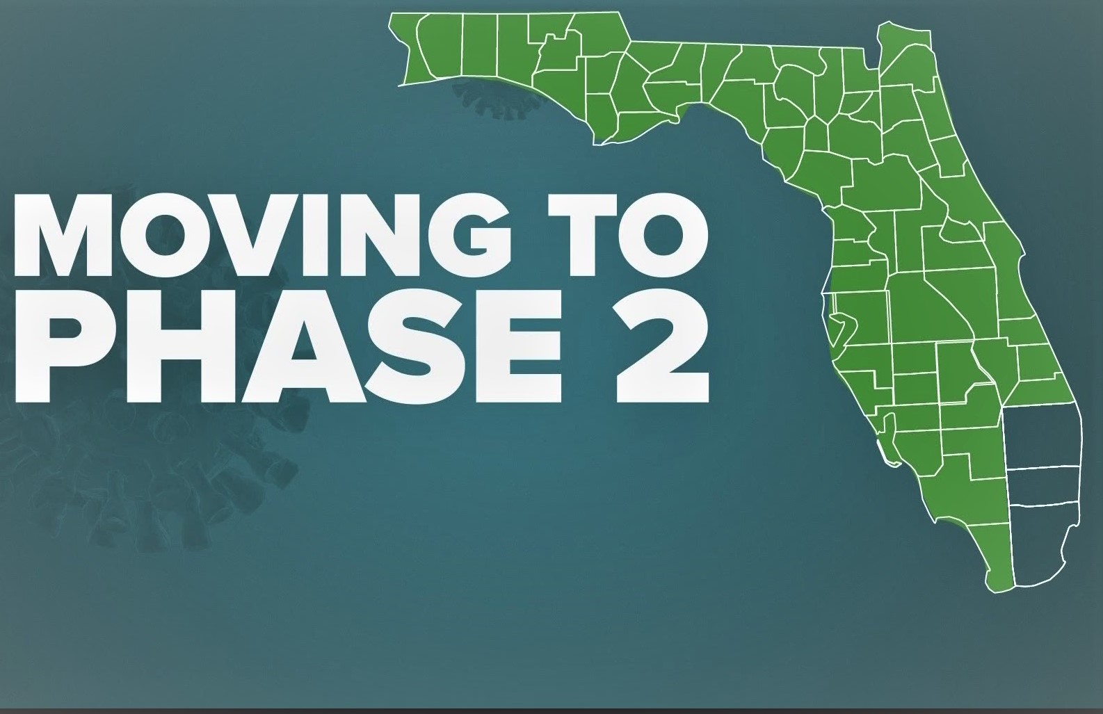 Who is Ready for Phase 2 ? | Naples Real Estate